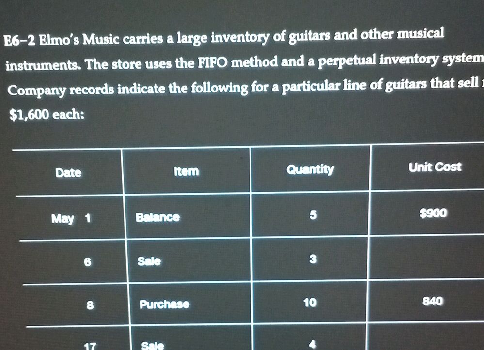 E6-2 Elmo's Music carries a large inventory | StudyX