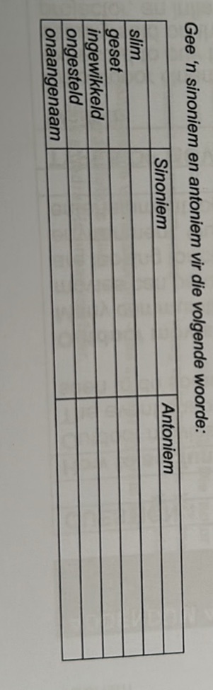 Gee 'n sinoniem en antoniem vir die volgende | StudyX