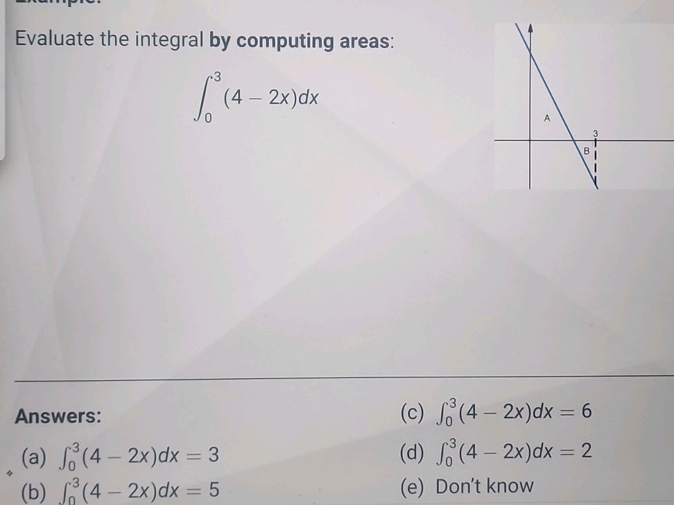Evaluate the integral by computing areas: $ | StudyX