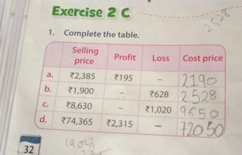 1. Complete the table. | Selling price | | StudyX