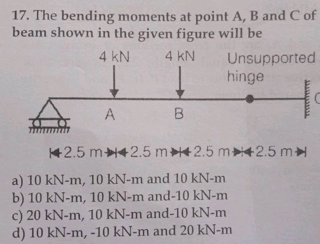 17. The bending moments at point A, B and C | StudyX