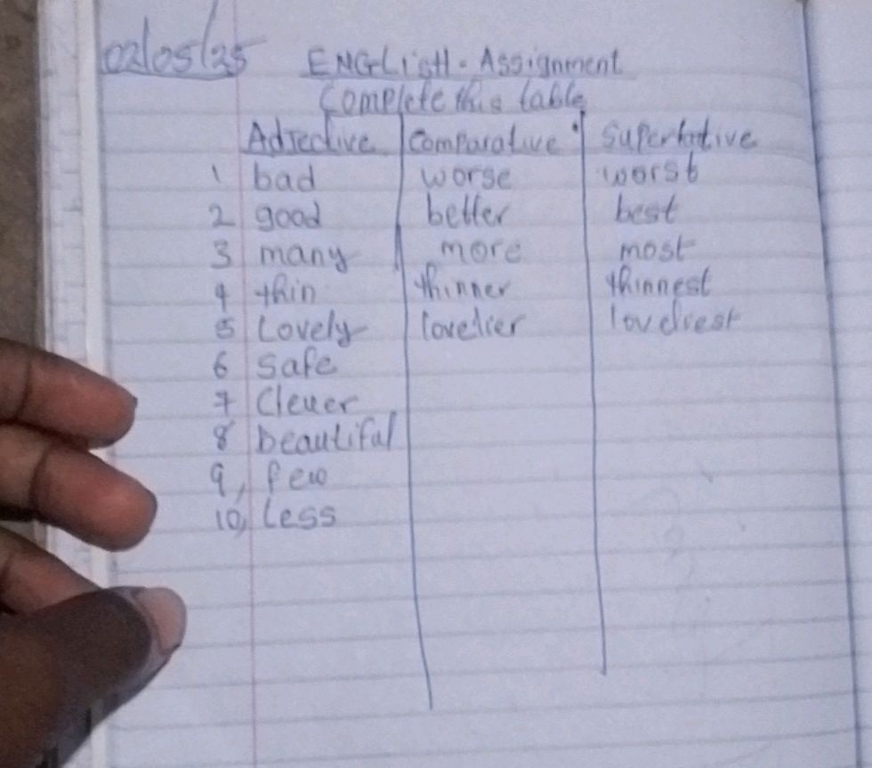 Complete this table | Adjective | | StudyX