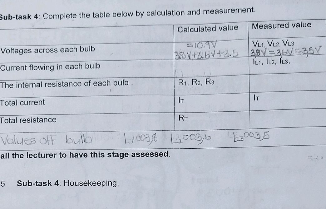 Sub-task 4: Complete the table below by | StudyX