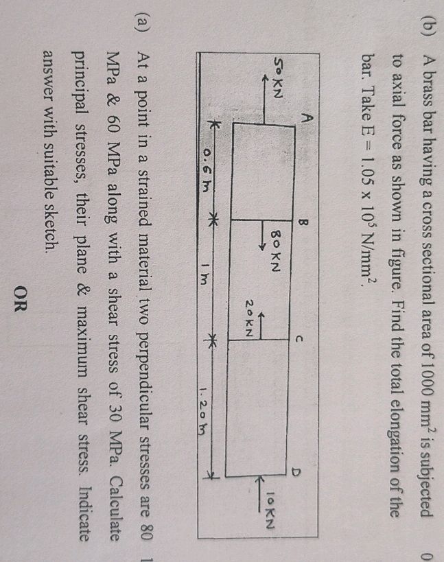(b) A brass bar having a cross sectional | StudyX