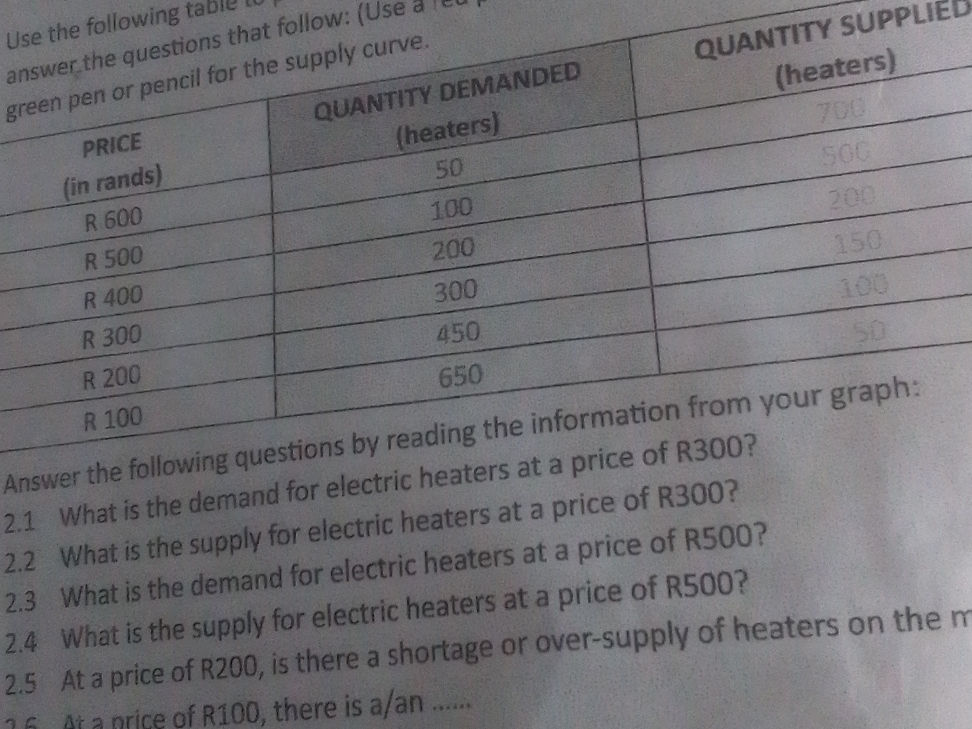 Use the following table to answer the | StudyX