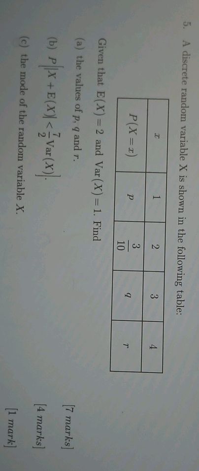 5. A discrete random variable X is shown in | StudyX
