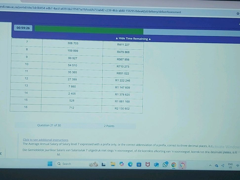The Average Annual Salary of Salary level 7 | StudyX