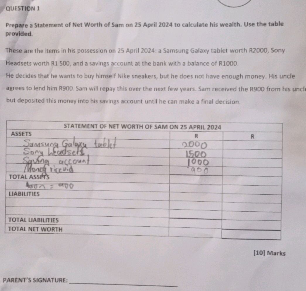 Prepare a Statement of Net Worth of Sam on | StudyX