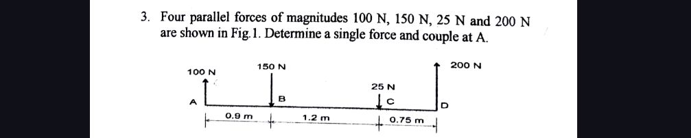 3. Four parallel forces of magnitudes 100 N, | StudyX