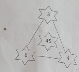 The image contains a diagram with numbers | StudyX