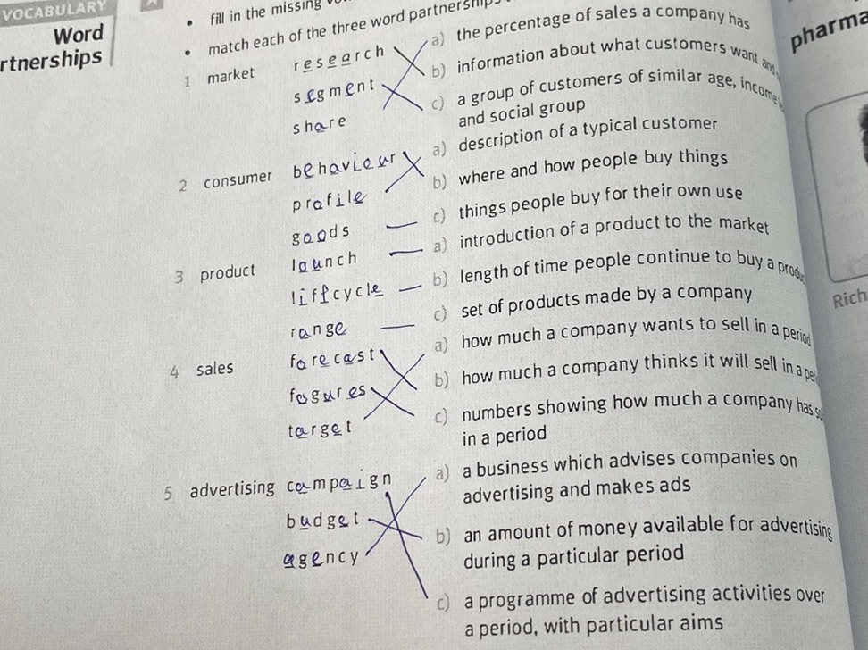 Fill in the missing word partnerships. | StudyX