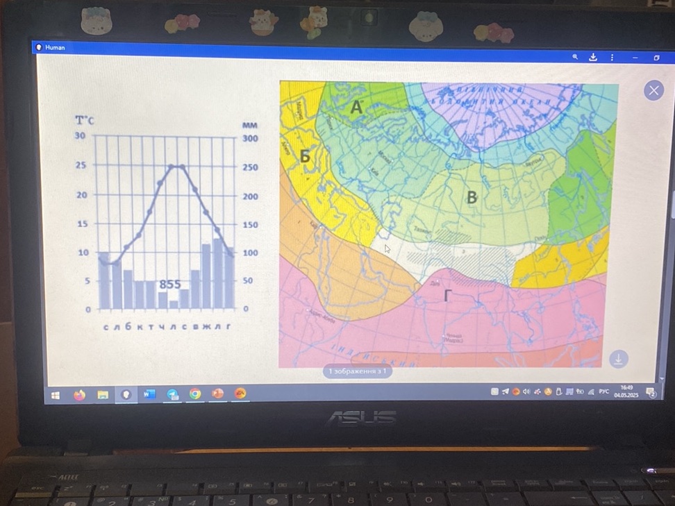 The image contains a graph showing | StudyX