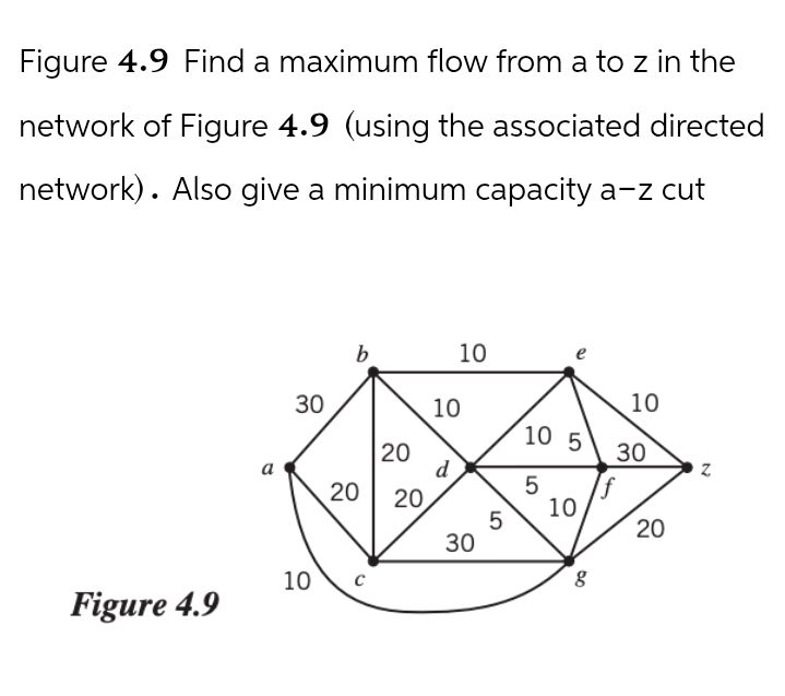Find a maximum flow from a to z in the | StudyX
