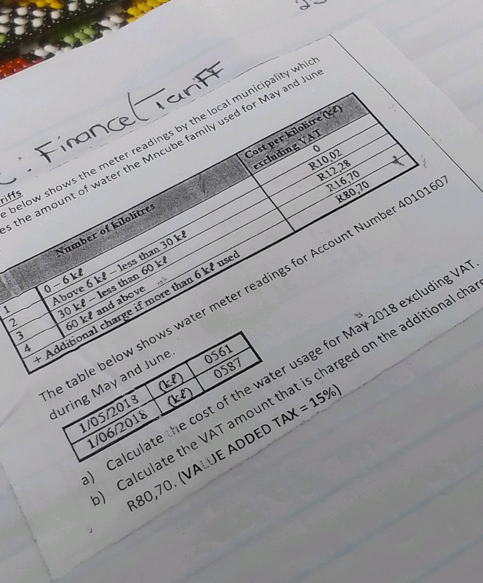 The table below shows the meter readings by | StudyX