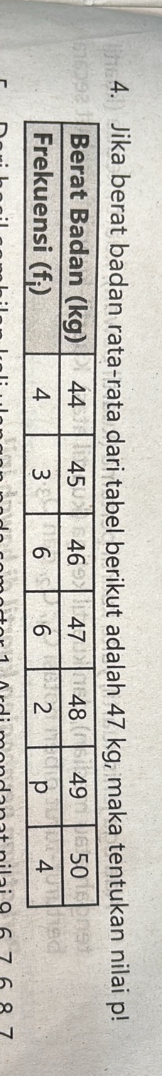 4. Jika berat badan rata-rata dari tabel | StudyX