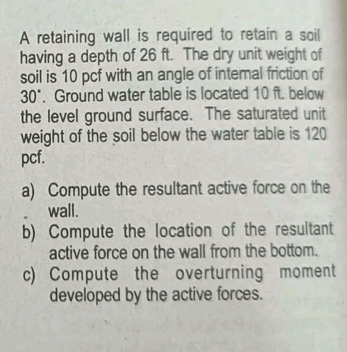 A retaining wall is required to retain a