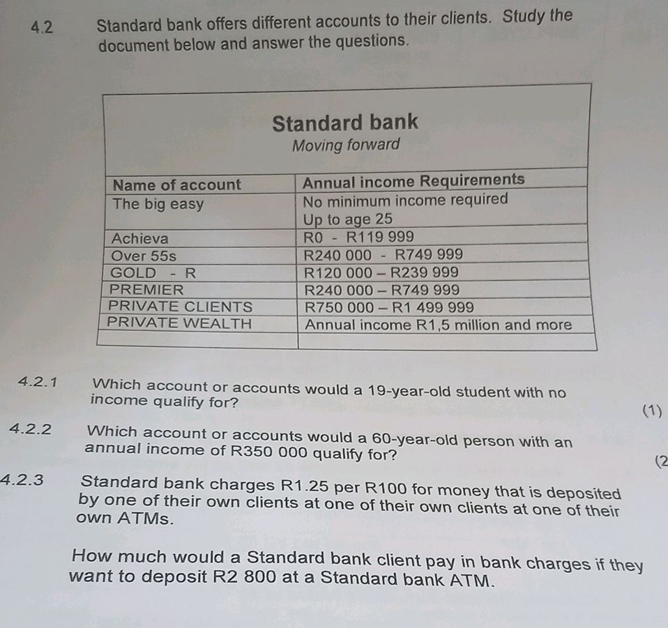 4.2 Standard bank offers different accounts | StudyX