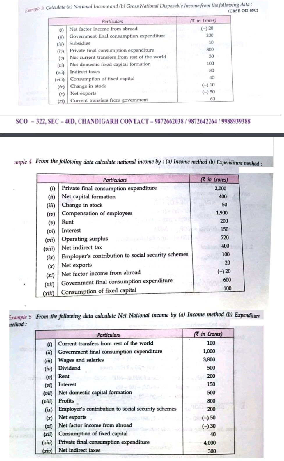 Example 3 Calculate (a) National Income and | StudyX