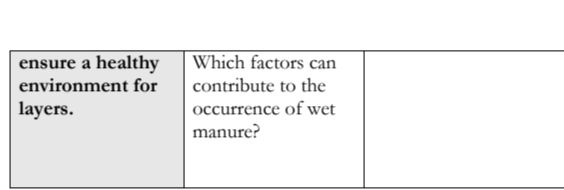 Which factors can contribute to the | StudyX