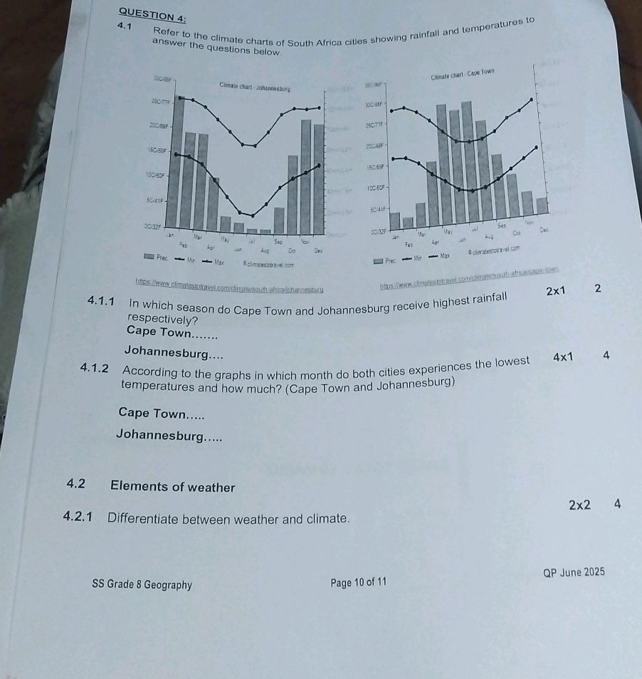QUESTION 4: 4.1 Refer to the climate charts | StudyX
