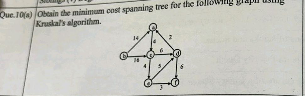 Que.10(a) Obtain the minimum cost spanning | StudyX