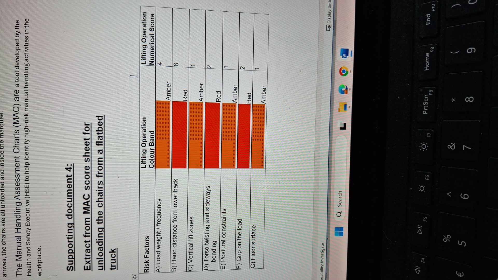 Supporting document 4: Extract from MAC | StudyX