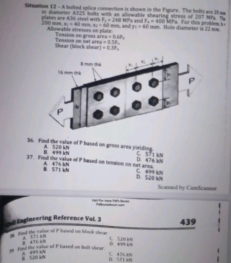 Situation 12 - A bolted splice connection is