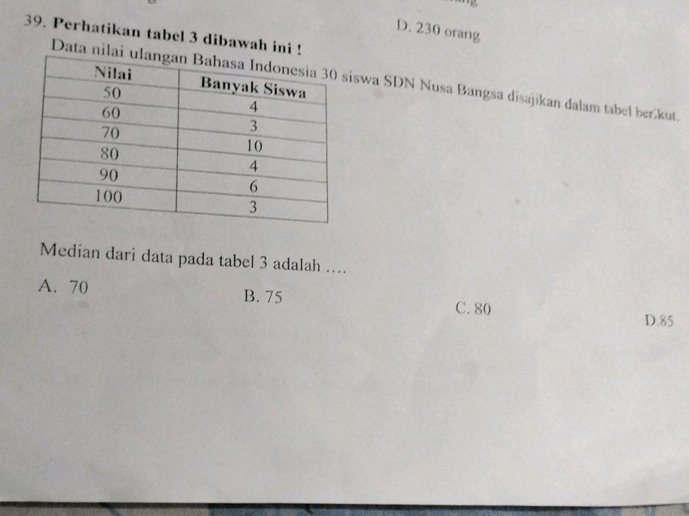 39. Perhatikan tabel 3 dibawah ini! Data | StudyX