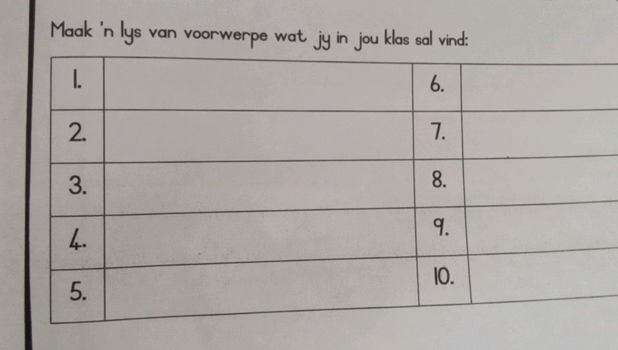 Maak 'n lys van voorwerpe wat jy in jou klas