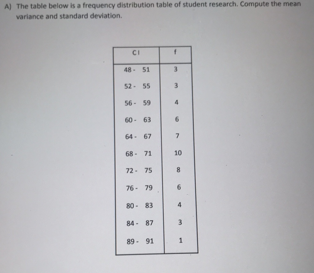 A) The table below is a frequency | StudyX