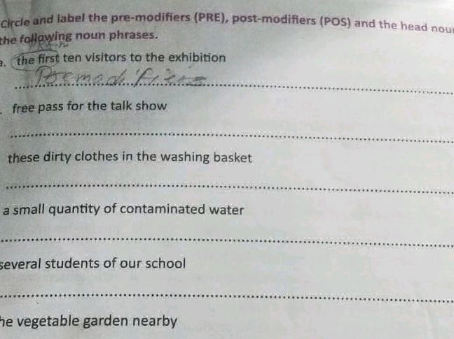 Circle and label the pre-modifiers (PRE), | StudyX
