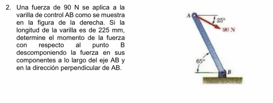 Una fuerza de 90 N se aplica a la varilla de