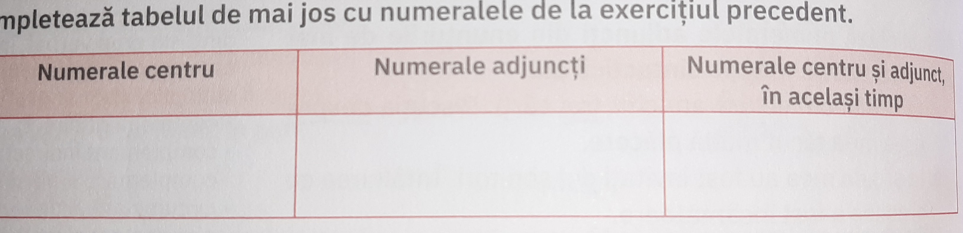 Completează tabelul de mai jos cu numeralele | StudyX
