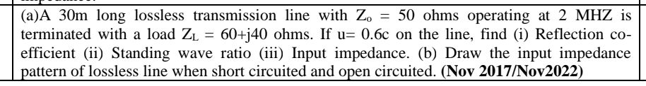 (a) A 30m long lossless transmission line | StudyX