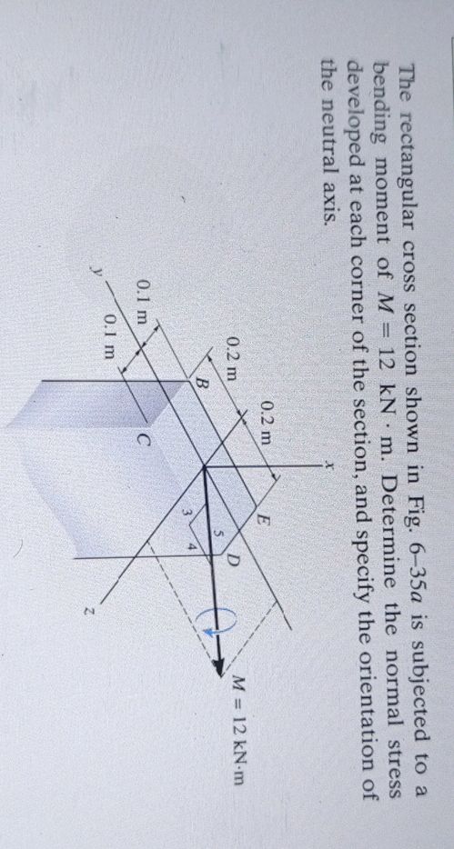 The rectangular cross section shown in Fig. | StudyX