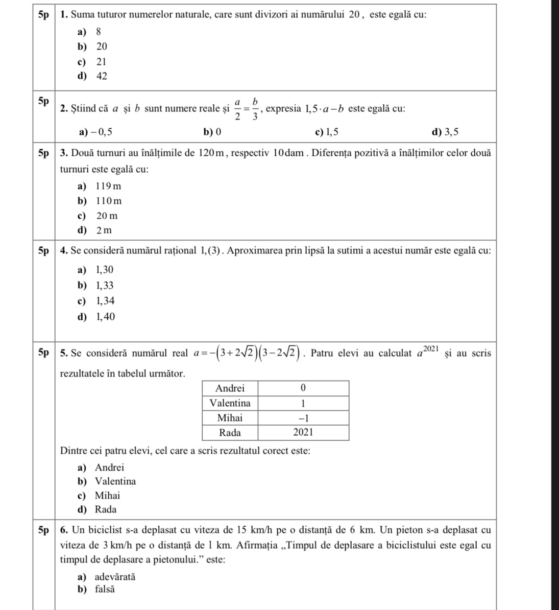 1. Suma tuturor numerelor naturale, care | StudyX