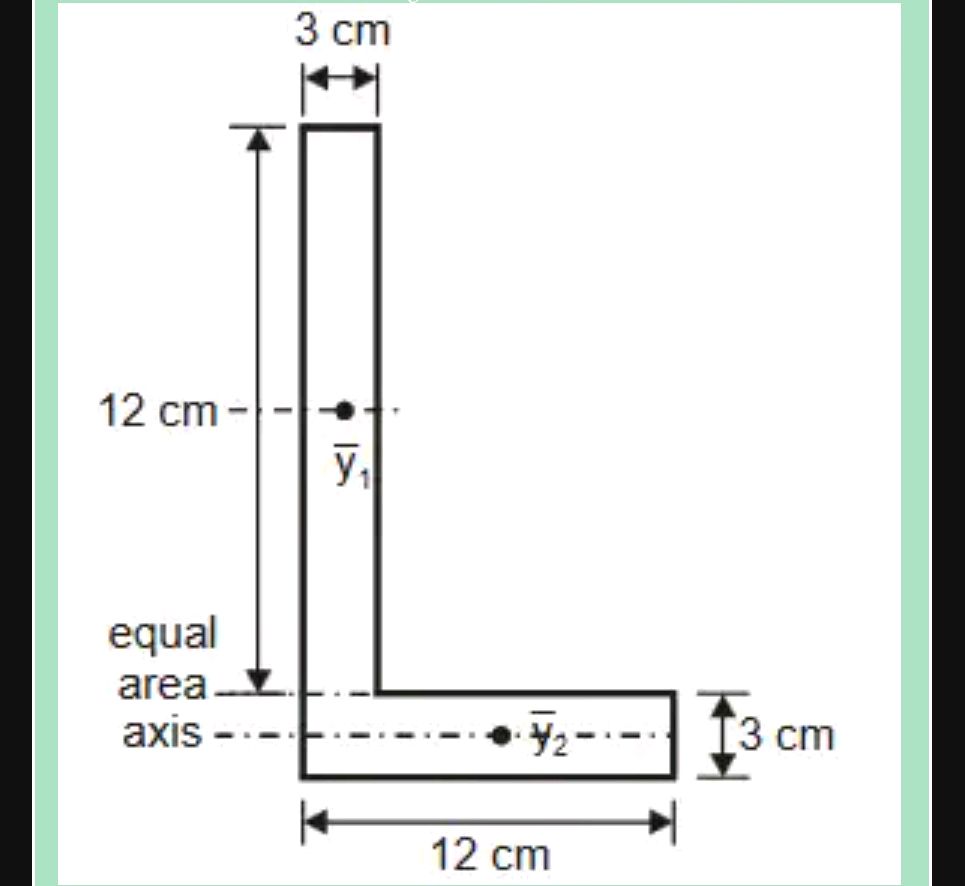 The image shows an L-shaped cross-section | StudyX