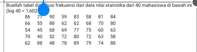 Buatlah tabel distribusi frekuensi dari data | StudyX