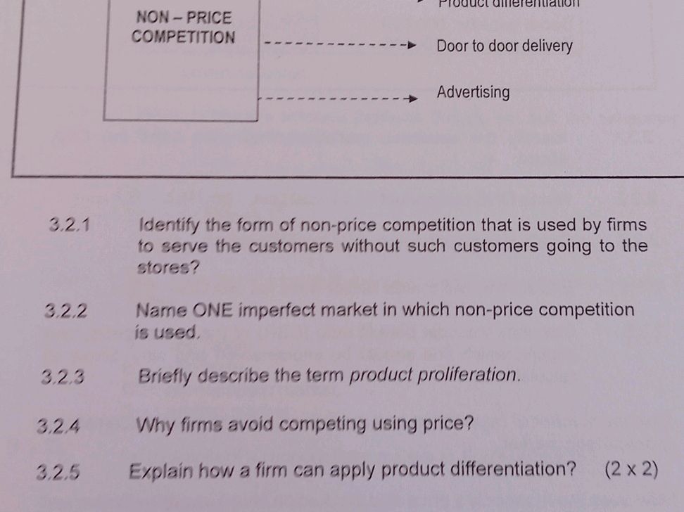 3.2.1 Identify the form of non-price | StudyX
