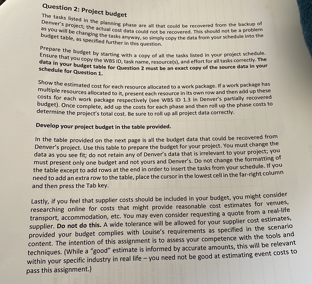 Question 2: Project budget The tasks listed | StudyX