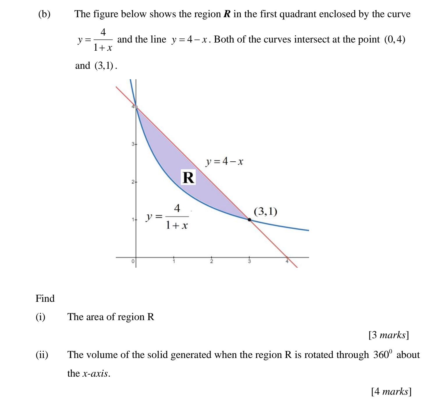 (b) The figure below shows the region R in | StudyX
