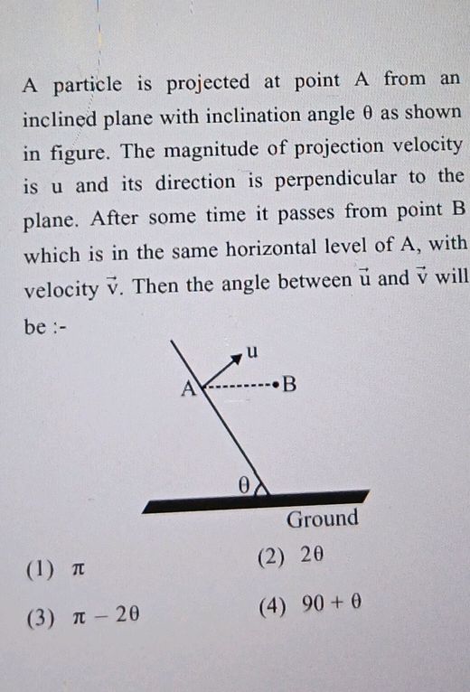 A particle is projected at point A from an | StudyX