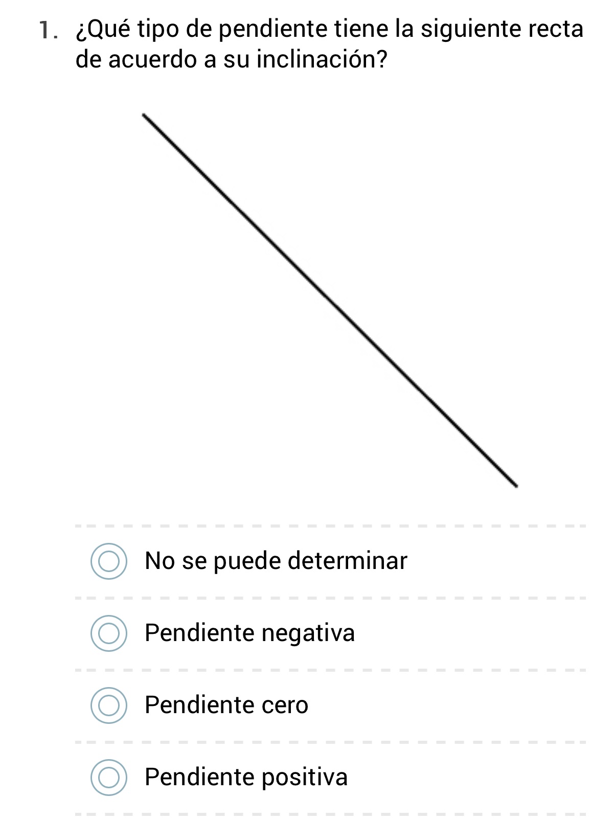 1. ¿Qué tipo de pendiente tiene la siguiente | StudyX