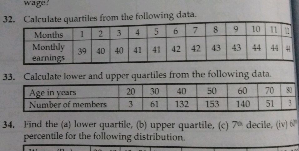 32. Calculate quartiles from the following | StudyX