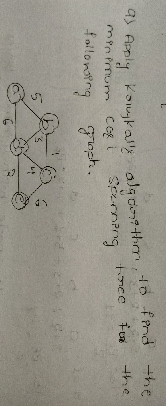 a) Apply Kruskal's algorithm to find the | StudyX