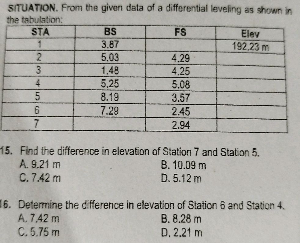 SITUATION. From the given data of a | StudyX