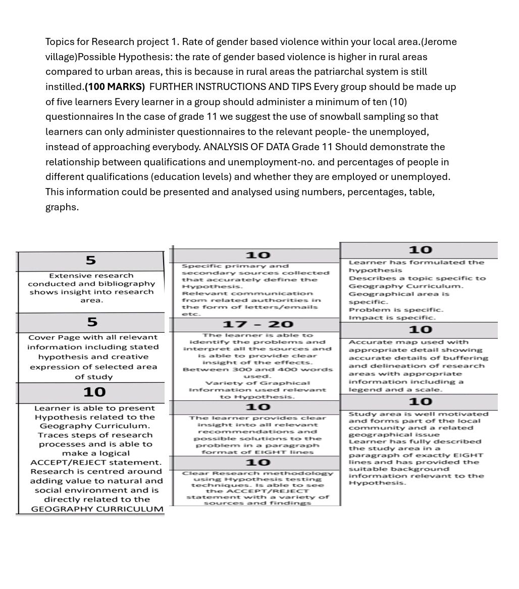 Topics for Research project 1. Rate of | StudyX