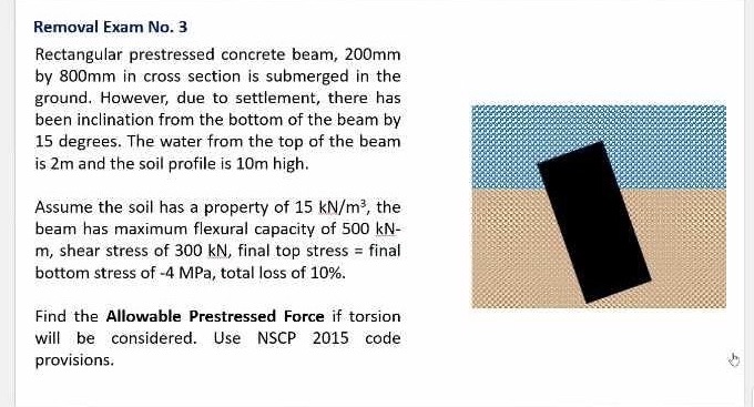 Rectangular prestressed concrete beam, 200mm | StudyX