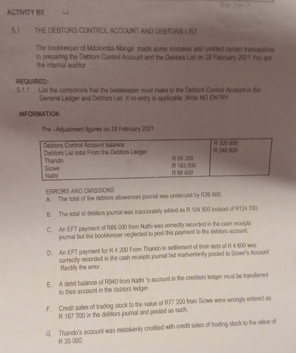 5.1 THE DEBTORS CONTROL ACCOUNT AND DEBTORS | StudyX