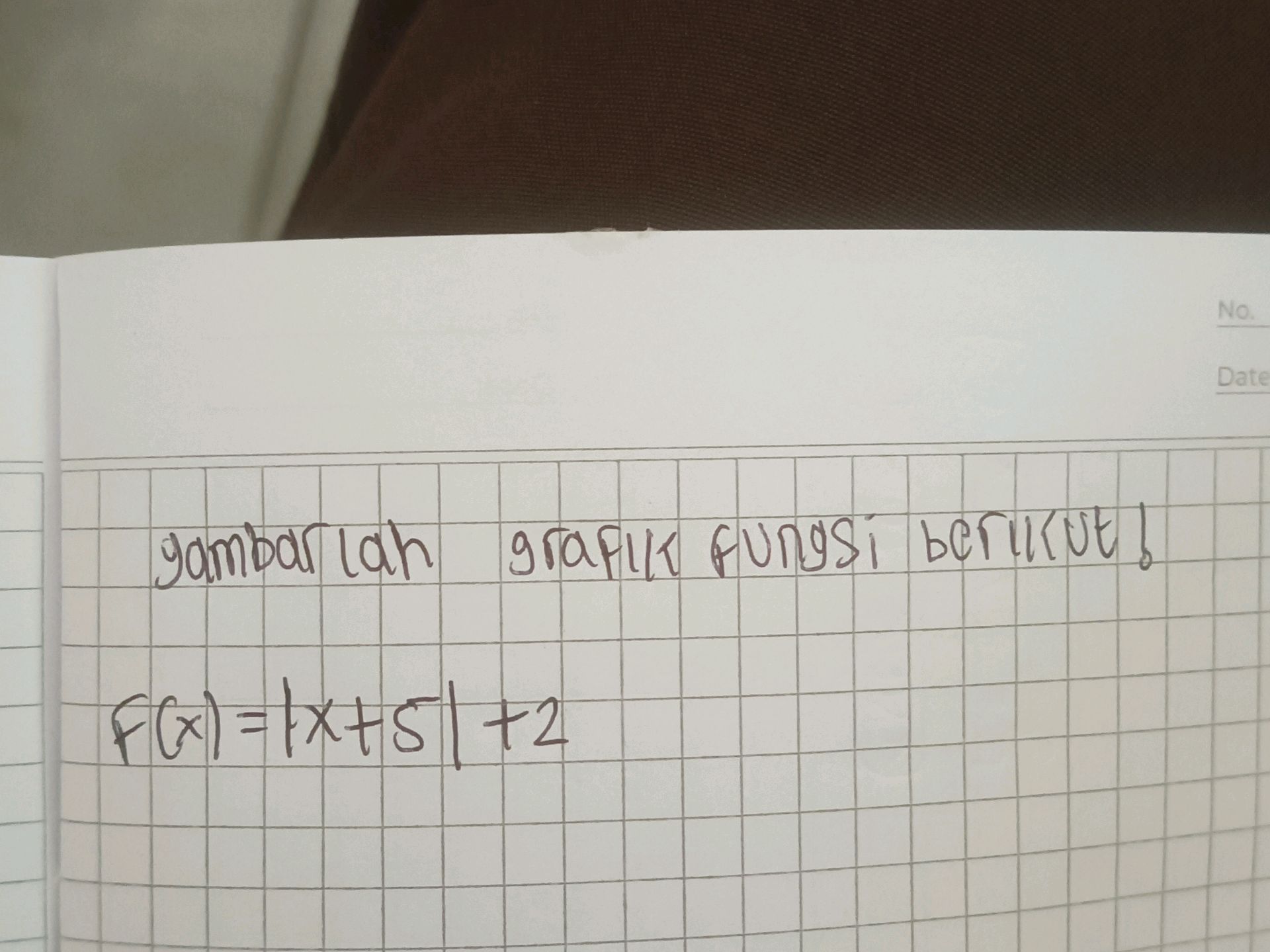 gambarlah grafik fungsi berikut! $F(x) = | StudyX